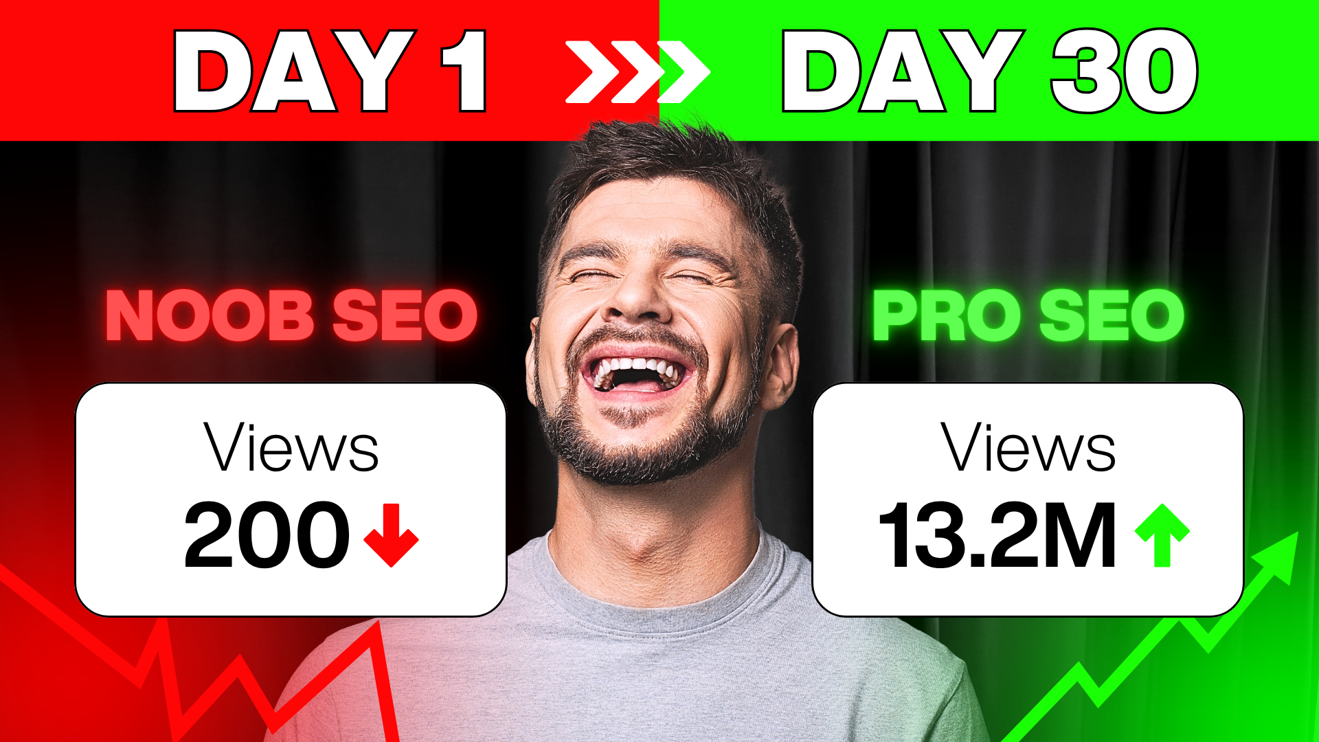 Cách Thiết Kế Thumbnail Hấp Dẫn Khiến Người Xem Không Thể Lướt Qua